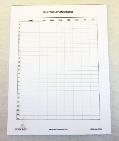Milk Record Sheets